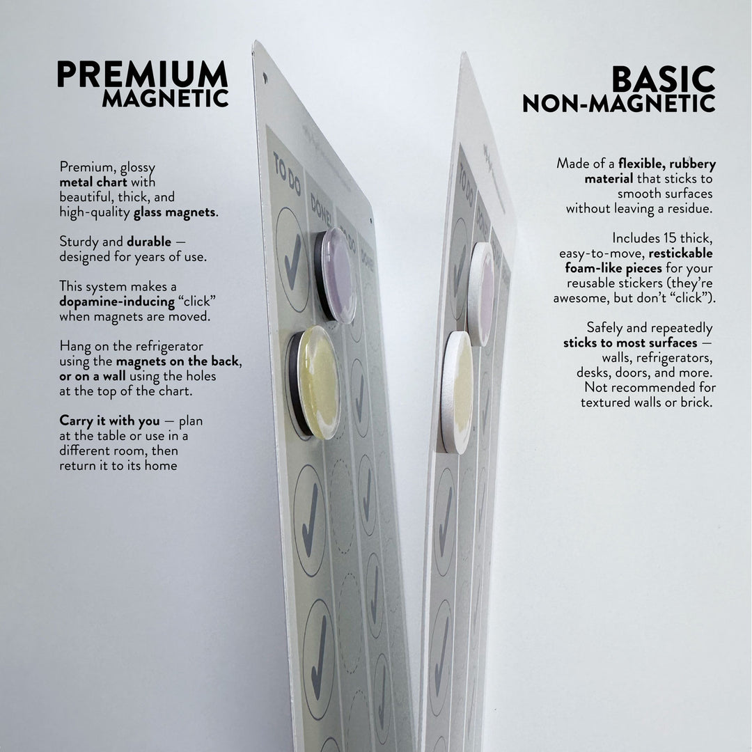 Magnetic Weekly Calendar to Help Kids Understand their Lives, Divorce ...
