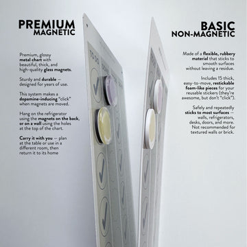 Kids Room Reset Chart for a Tidy Room (with KC Davis) – Mighty + Bright