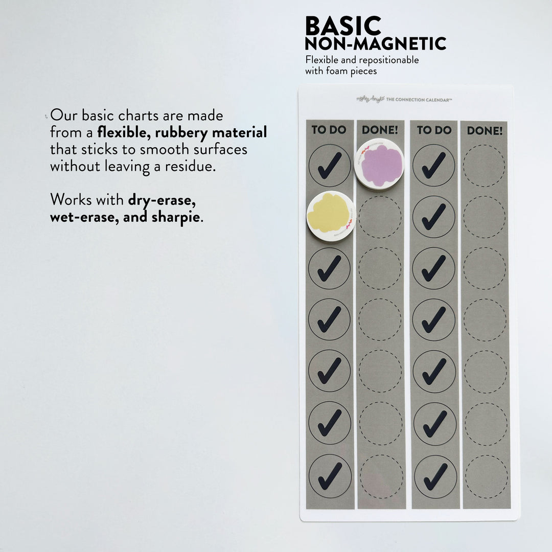 Magnetic vs. Non-Magnetic Mighty + Bright Charts