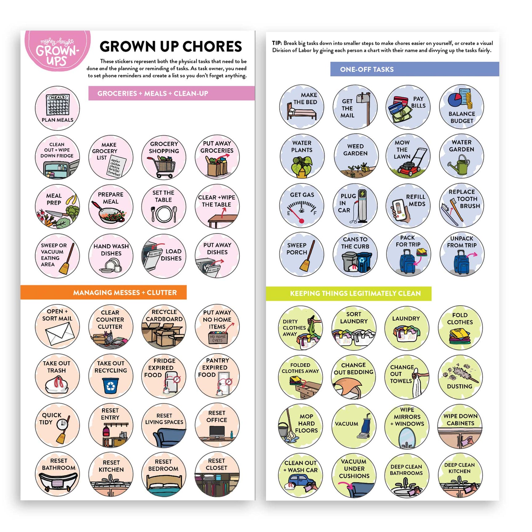 Adult Chore Charts for Couples and Division of Labor – Mighty + Bright